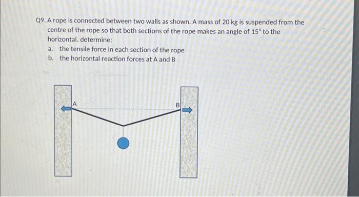 Solved Q9. A rope is connected between two walls as shown. A | Chegg.com