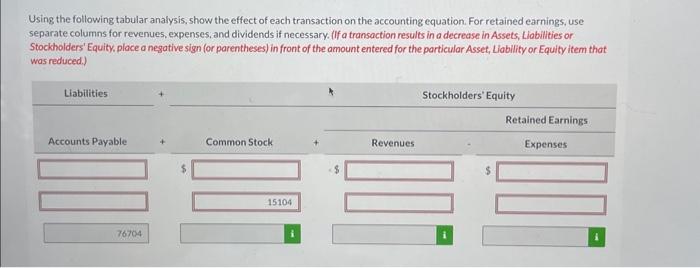 Solved Using the following tabular analysis, show the effect | Chegg.com