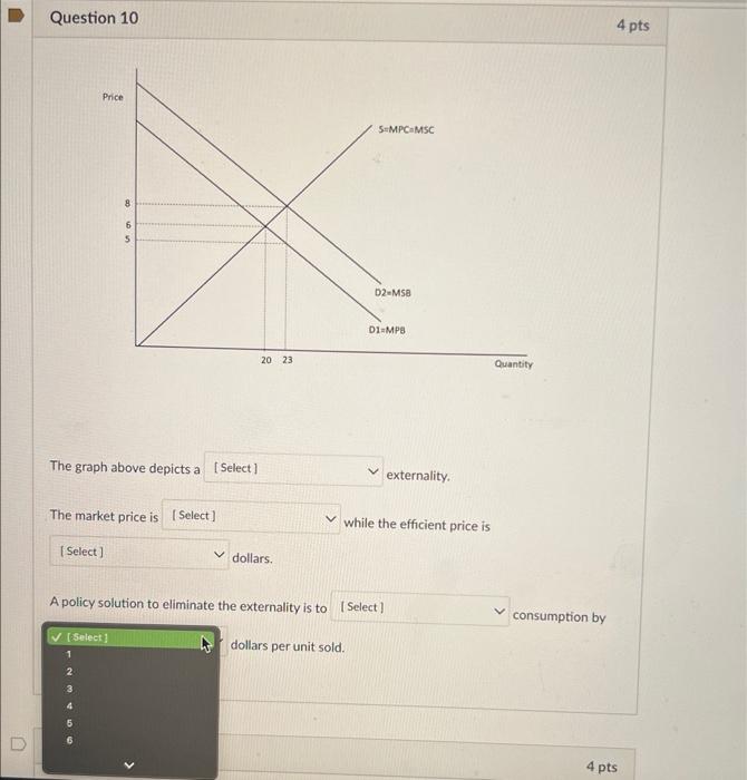 Solved The graph above depict externality. The market price | Chegg.com