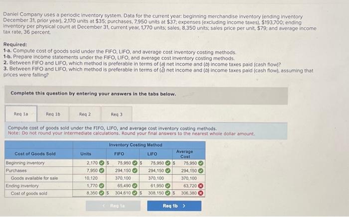 Solved Daniel Company uses a periodic inventory system. Data | Chegg.com