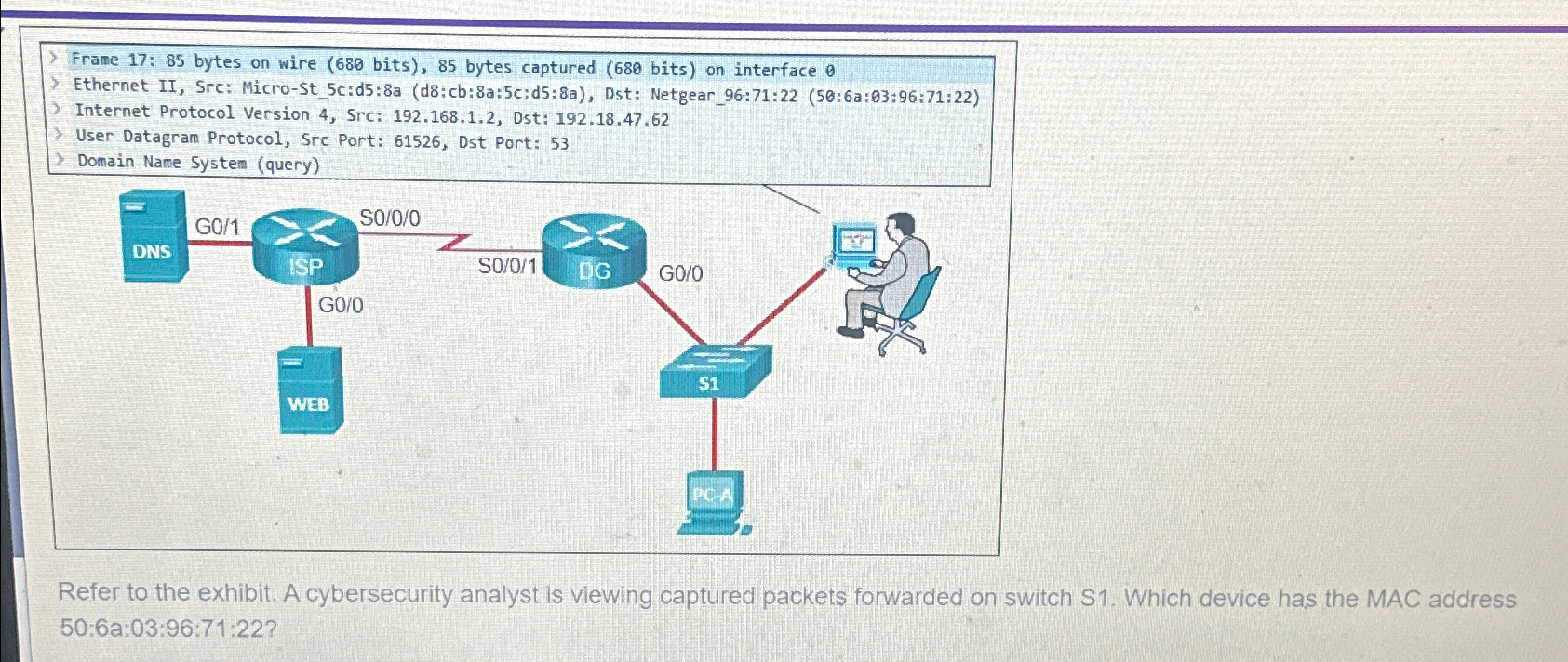Solved Refer to the exhibit. A cybersecurity analyst is | Chegg.com