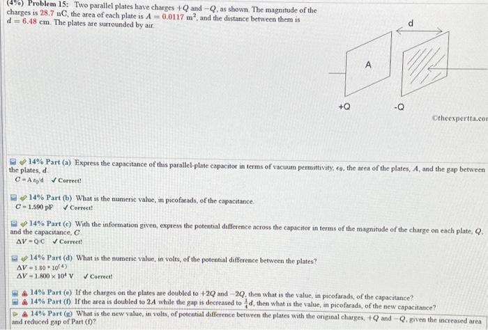 Solved (4\%) Problem 15: Two parallel plates have charges +Q | Chegg.com