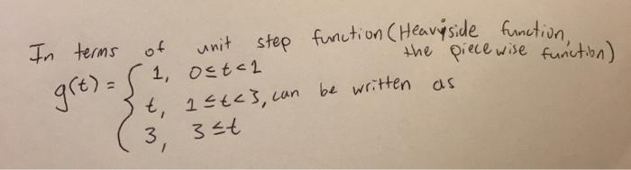 Solved In terms unit step function Heavyside function, the | Chegg.com