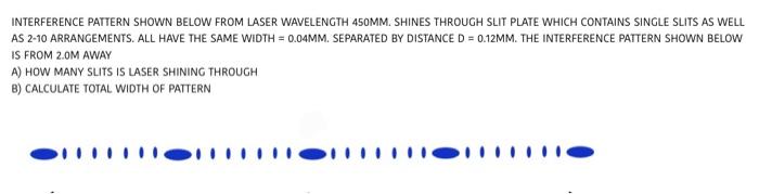 Solved INTERFERENCE PATTERN SHOWN BELOW FROM LASER | Chegg.com
