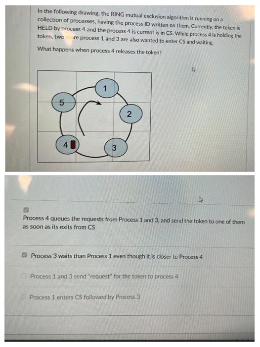 Solved In the following drawing, the RING mutual exclusion | Chegg.com