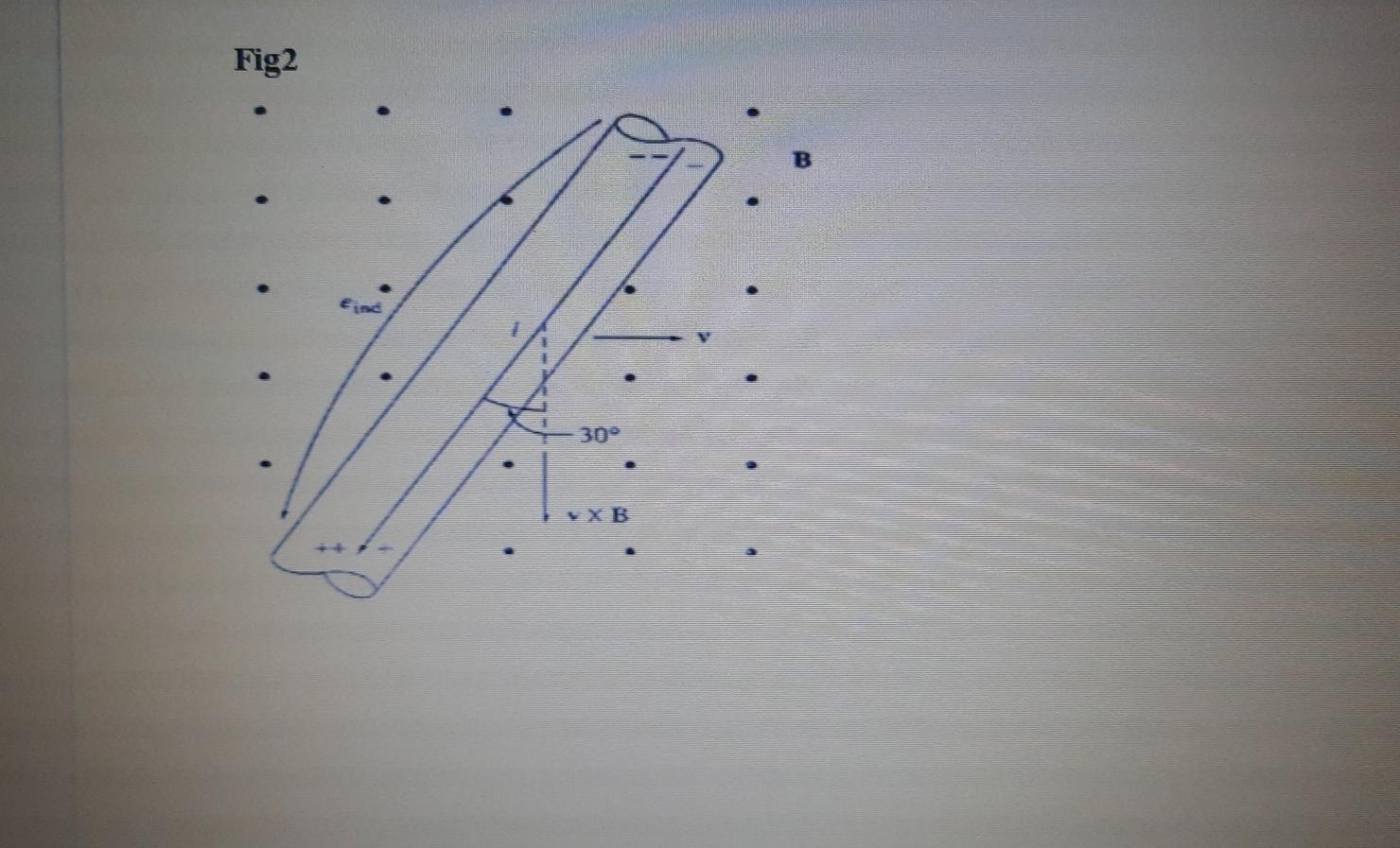 Solved Q1. (CLO1-C2-PLOI) (10 marks) a. (Ref. Fig 1) What is | Chegg.com