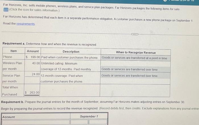 Solved Far Horizons, Inc sells mobile phones, wreloss plans, | Chegg.com
