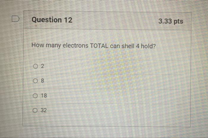 Solved Question 12 How many electrons TOTAL can shell 4 | Chegg.com