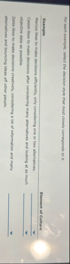 Solved For each example, select the decision style that most | Chegg.com