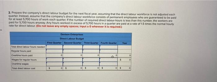 Solved CI The manufacturing division manager of Davison | Chegg.com