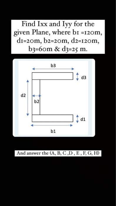 Solved Find Ixx and Iyy for the given Plane, where bI=I20 m, | Chegg.com