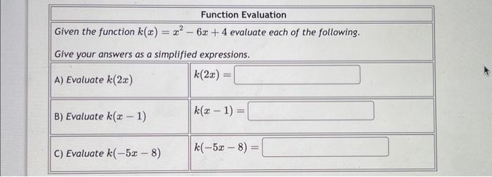 Solved Function Evaluation Given the function k(x)=x2−6x+4 | Chegg.com