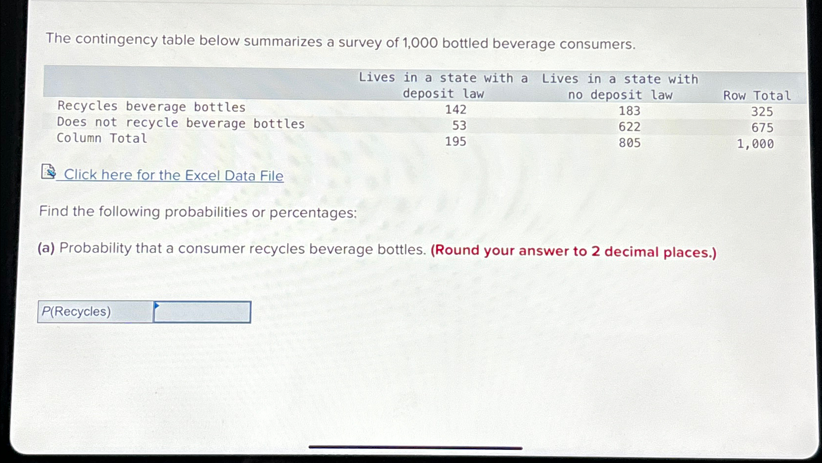 Solved The contingency table below summarizes a survey of | Chegg.com