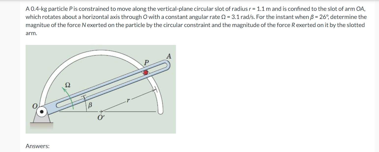 Solved A 0.4-kg ﻿particle P is ﻿constrained to ﻿move along | Chegg.com