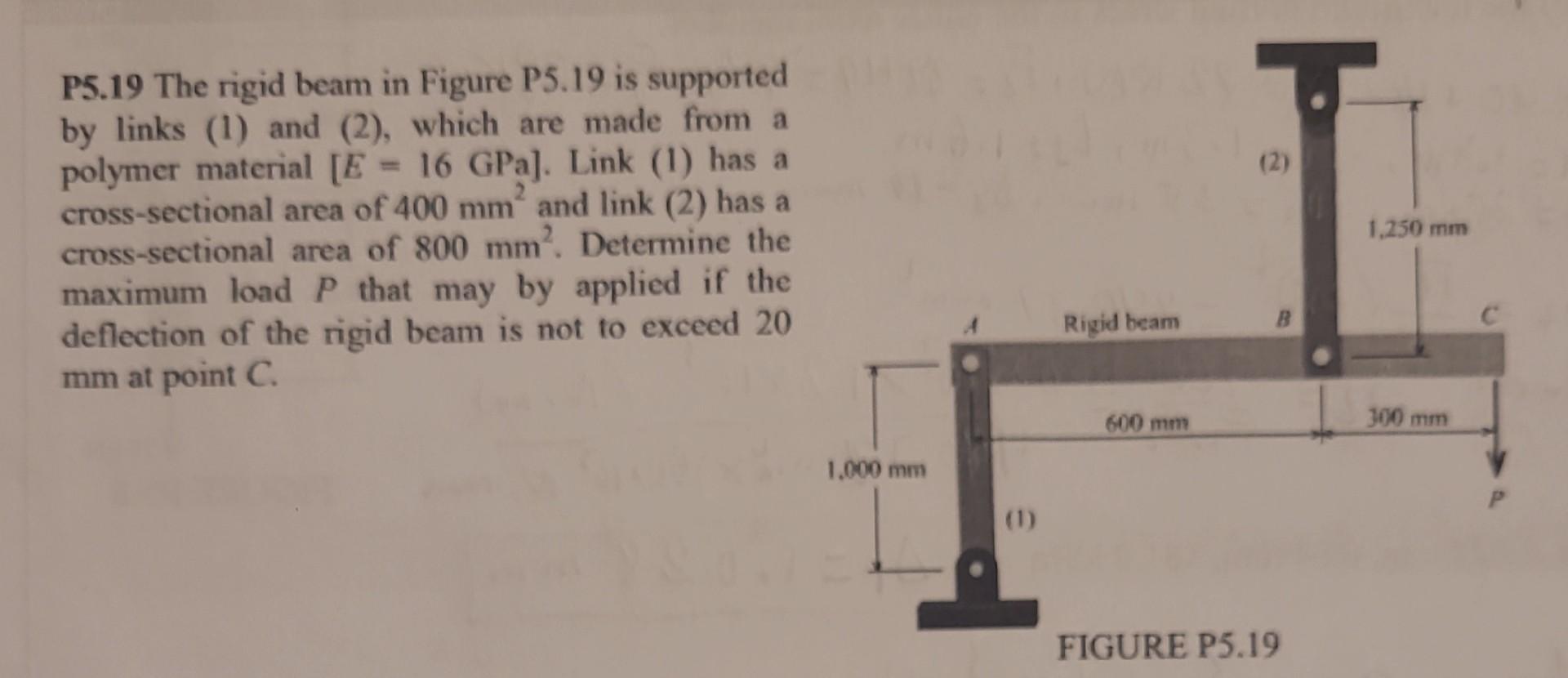 Solved P5.19 The rigid beam in Figure P5.19 is supported by | Chegg.com