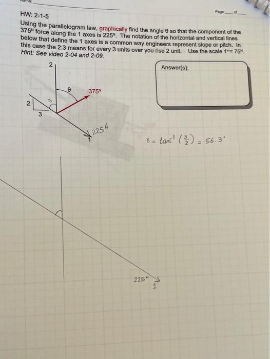 Solved HW: 2-1-5 Using the parallelogram law, graphically | Chegg.com