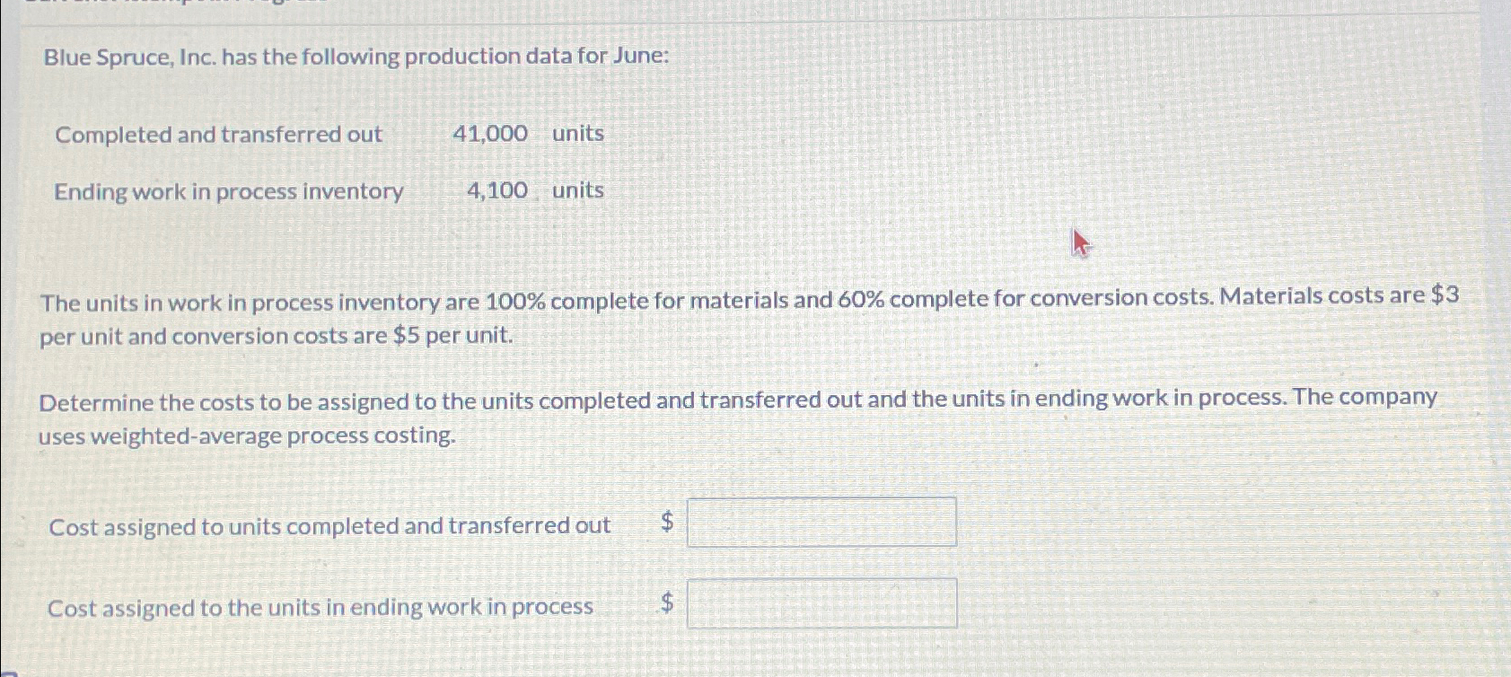 Solved Blue Spruce, Inc. has the following production data | Chegg.com