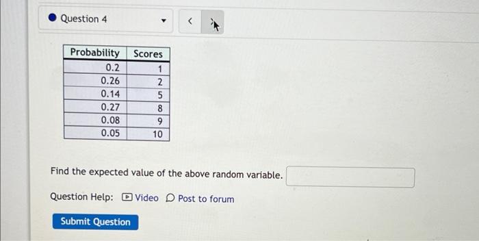 Solved Find the expected value of the above random variable. | Chegg.com