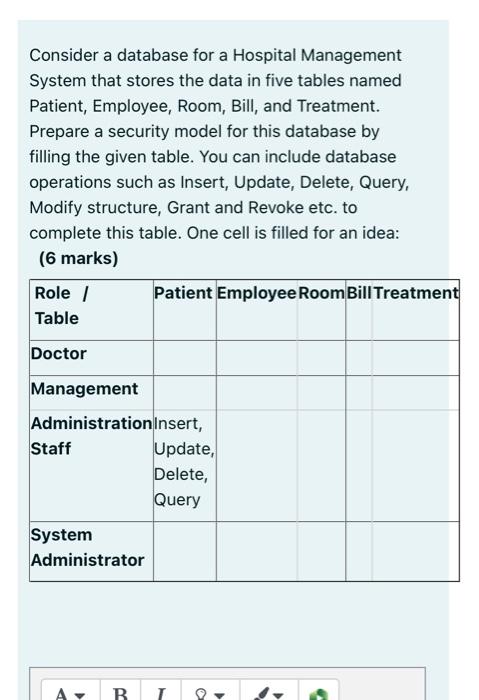 Solved Consider a database for a Hospital Management System | Chegg.com