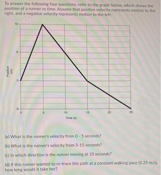 Solved To answer the following four questions, refer to the | Chegg.com