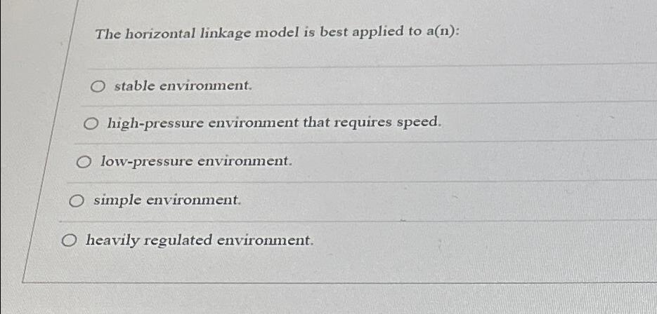 Solved The horizontal linkage model is best applied to | Chegg.com