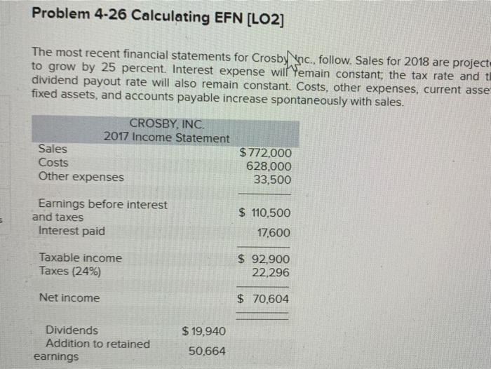 Solved Problem 4-26 Calculating EFN [LO2] The most recent | Chegg.com