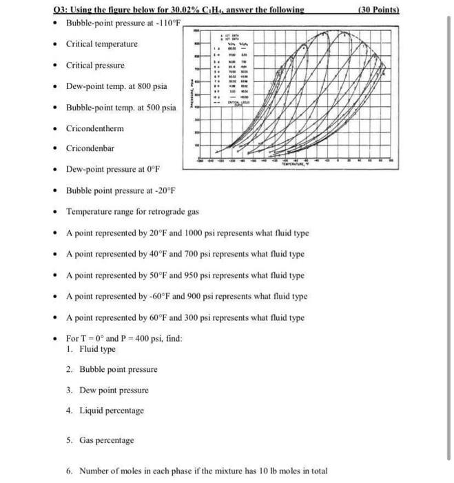 Solved ut OWN AUTORISULANDIRIYOR • Bubble-point pressure at | Chegg.com