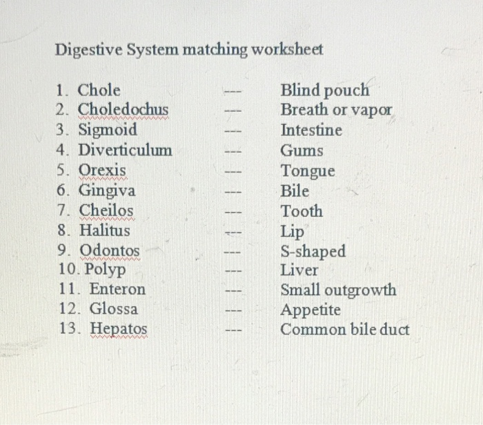 Solved - gnosis Hardening Blood condition - rrhea -algia | Chegg.com