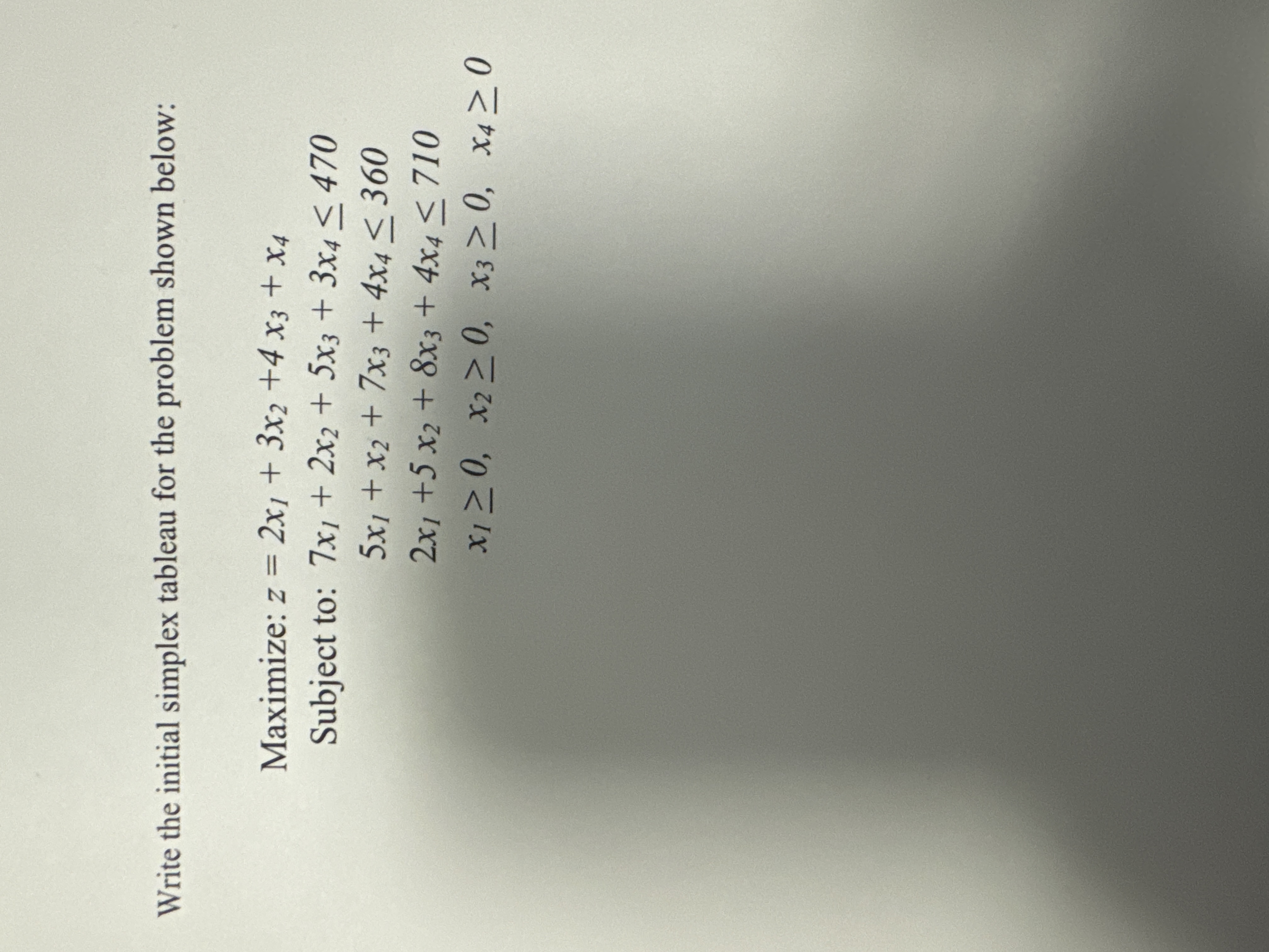Solved Write the initial simplex tableau for the problem | Chegg.com