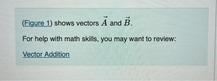 Solved (Figure 1 ) shows vectors A and B. For help with math | Chegg.com