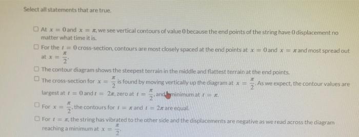 Solved The given problem concerns a vibrating guitar string. | Chegg.com