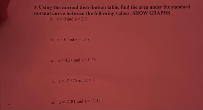 Solved 3) Using the normal distribution table, find the area | Chegg.com Solved 3) Using the normal distribution table, find the area | Chegg.com
