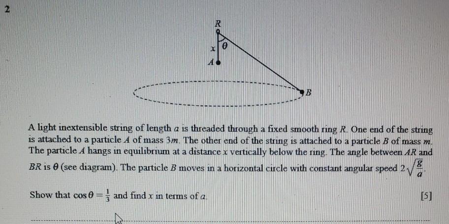 Solved R B A light inextensible string of length a is | Chegg.com