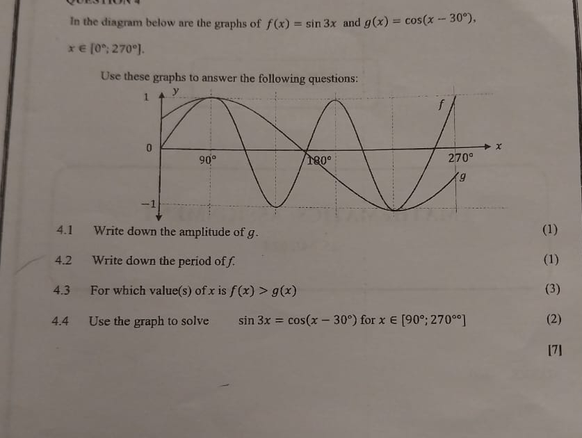 Solved In the diagram below are the graphs of f(x)=sin3x | Chegg.com