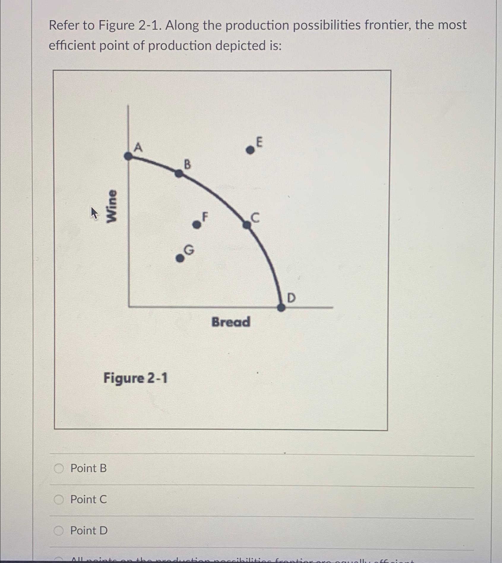 Solved Refer to Figure 2-1. ﻿Along the production | Chegg.com