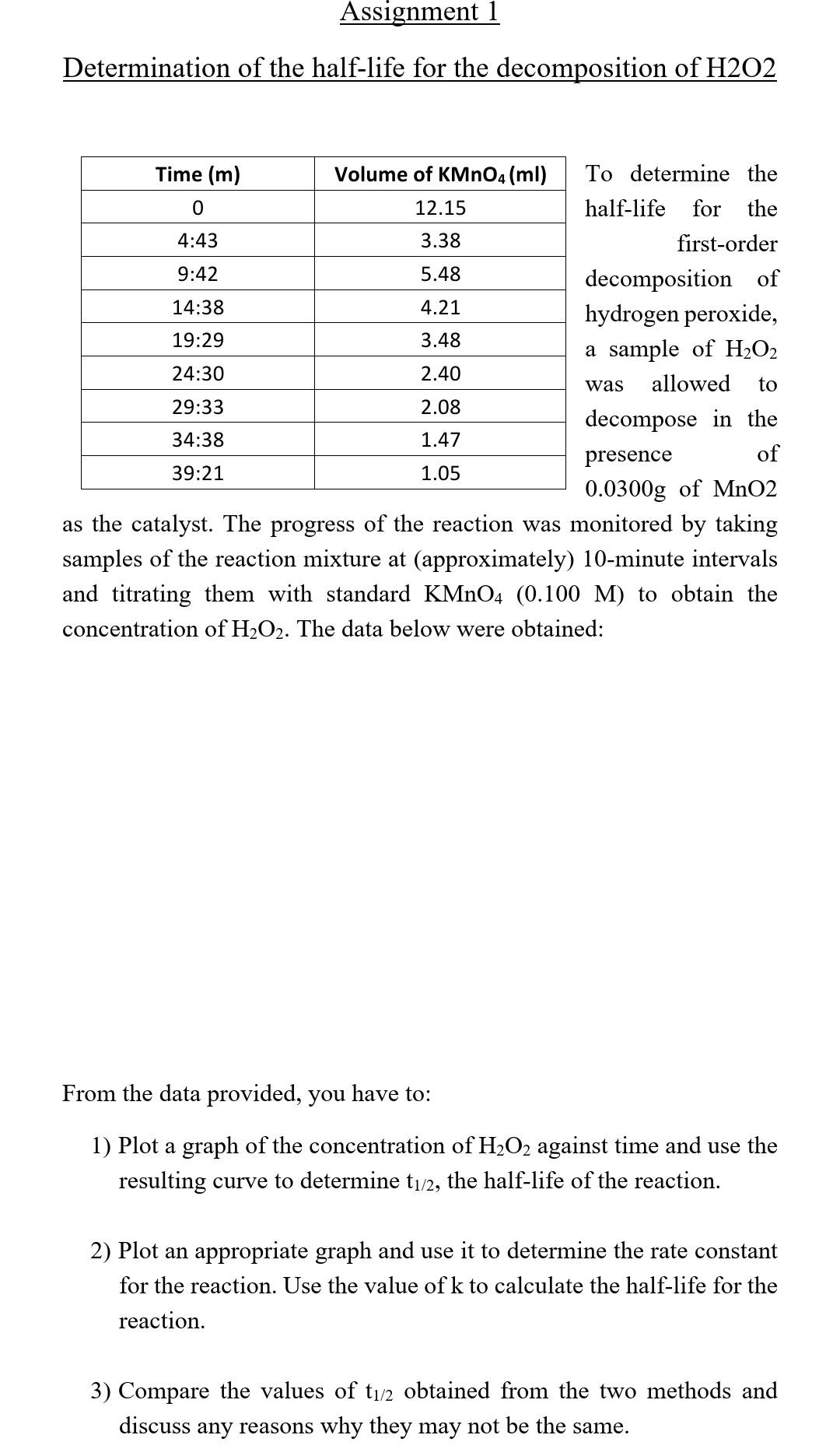 Solved Determination of the half-life for the decomposition | Chegg.com