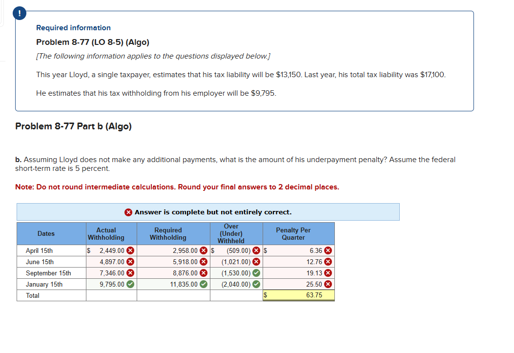 Solved Required informationProblem 8-77 (LO 8-5) (Algo)[The | Chegg.com