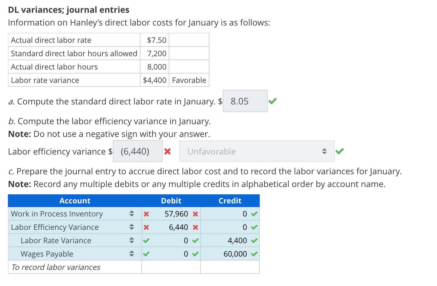 Solved DL variances; journal entriesInformation on Hanley's | Chegg.com