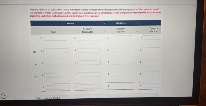 Solved Current Attempt in Progress Transactions made by A. | Chegg.com