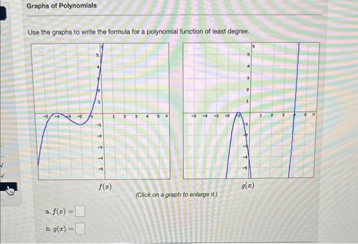Solved Use the graphs to write the formula for a polynomial | Chegg.com