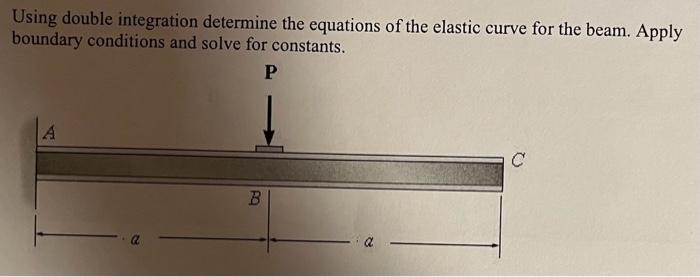 Solved Using Double Integration Determine The Equations Of 3109