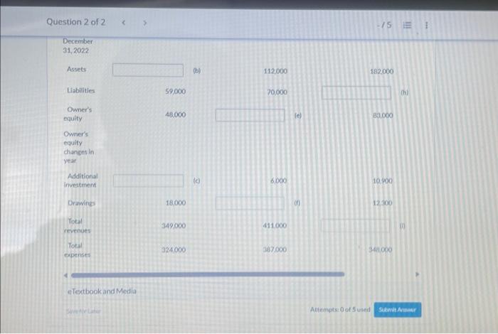 Solved Determine the missing amounts (Hint-For example, to | Chegg.com
