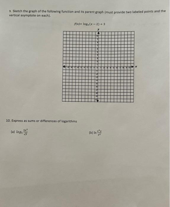 9. Sketch the graph of the following function and its | Chegg.com