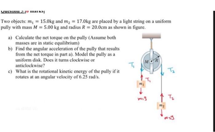 Solved Two objects: m1=15.0 kg and m2=17.0 kg are placed by | Chegg.com