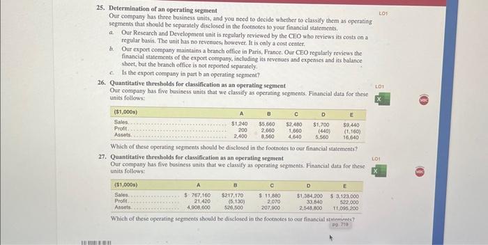 25. Determination of an operating segment Our company | Chegg.com