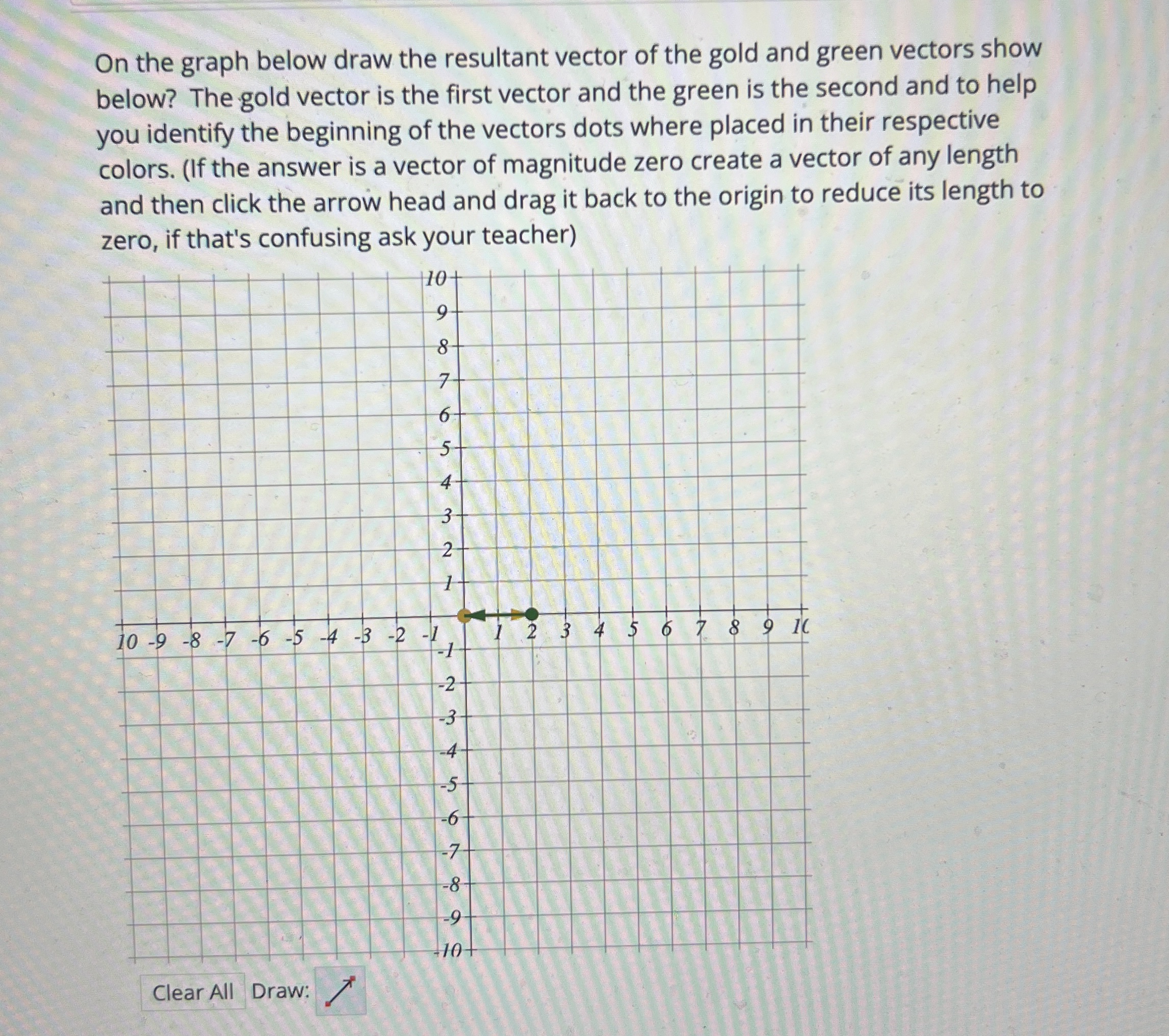 Solved On the graph below draw the resultant vector of the | Chegg.com