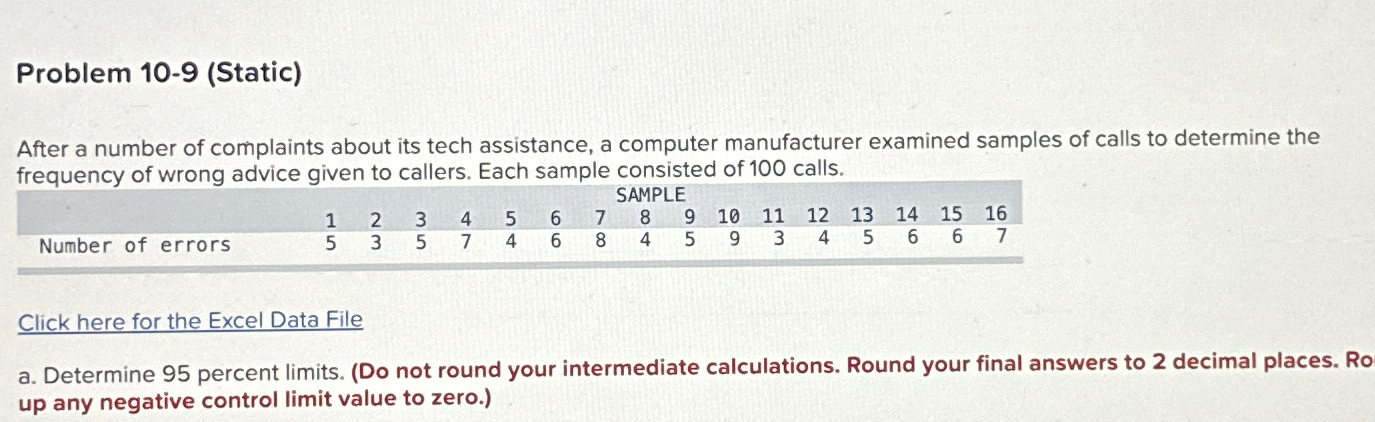 Solved Problem 10-9 (Static)After a number of complaints | Chegg.com