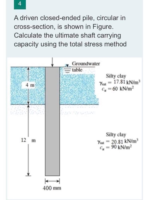 Solved 4 A driven closed-ended pile, circular in | Chegg.com