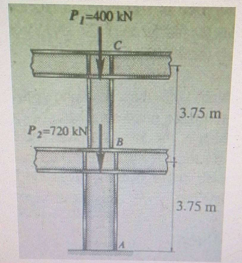 Solved SHOW COMPLETE SOLUTIONS WITH FIGURES. A two story | Chegg.com