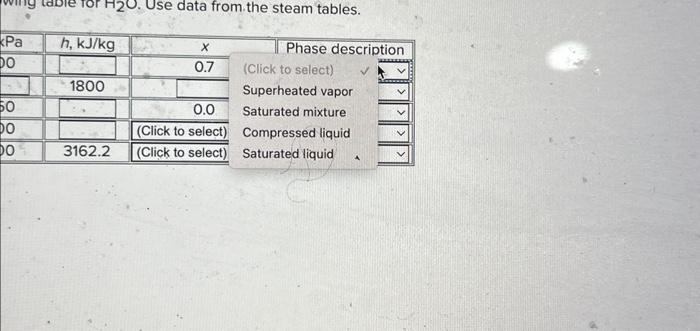 Solved Complete the following table for H2O. Use data from | Chegg.com